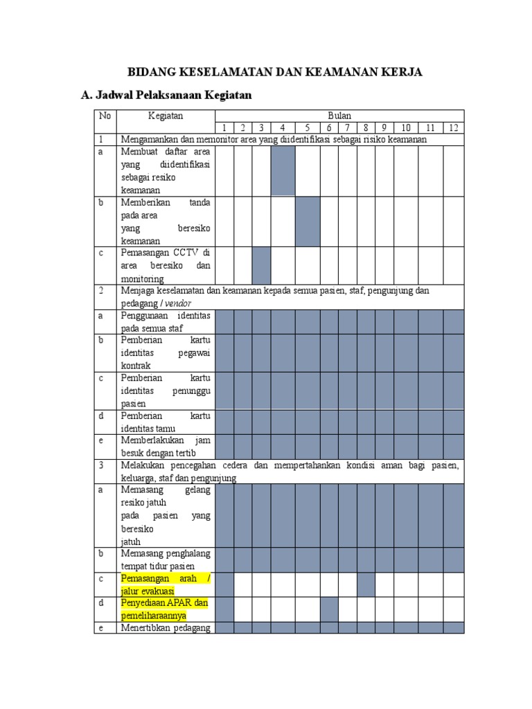 Program Bidang Keselamatan Dan Keamanan Kerja | PDF