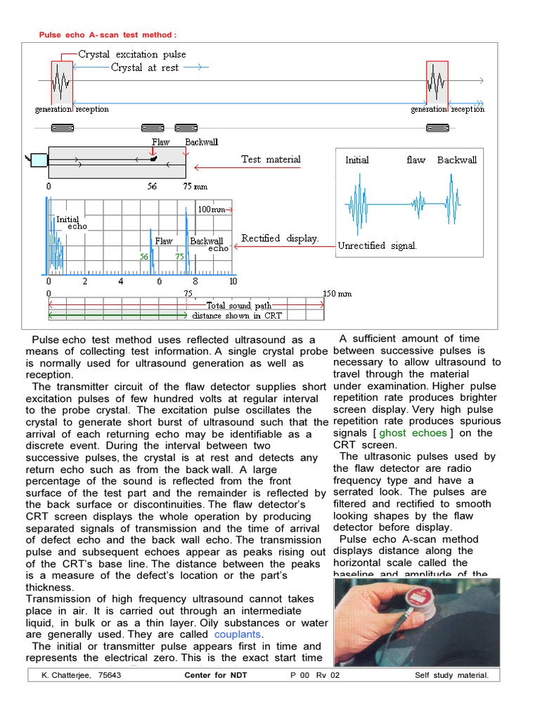 Pulse Echo A-Scan Test Method:: Couplants | PDF | Ultrasound | Detector ...