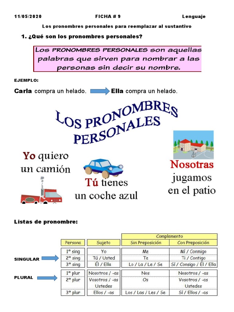 Lista De Pronombres