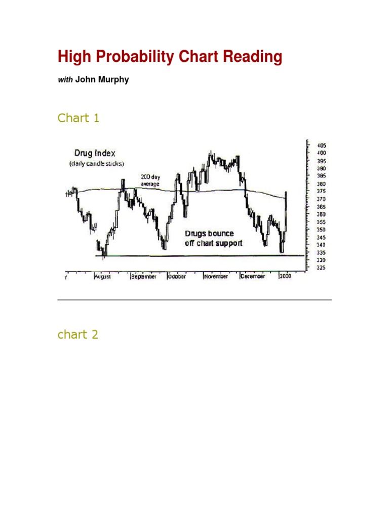 High Probability Chart Reading John Murphy PDF | PDF