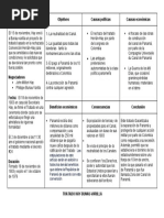 PowerPoint - Causas y Consecuencias Del Fracaso Del Canal Francés en Panamá | PDF | canal de Panama