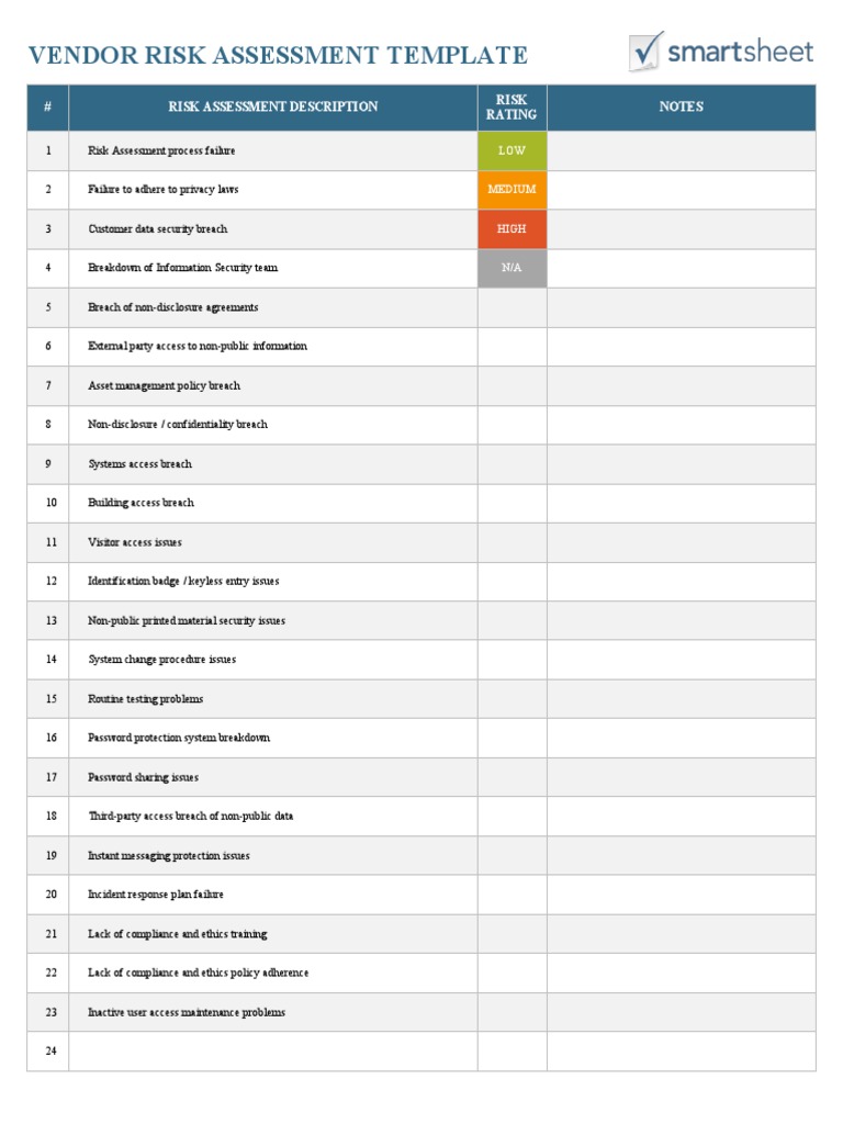 IC Vendor Risk Assessment Template | PDF