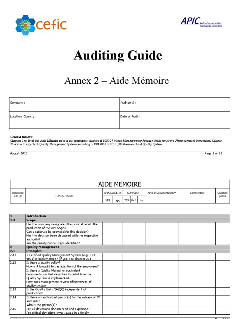 Auditing Guide: Annex 2 - Aide Mémoire | PDF | Calibration ...