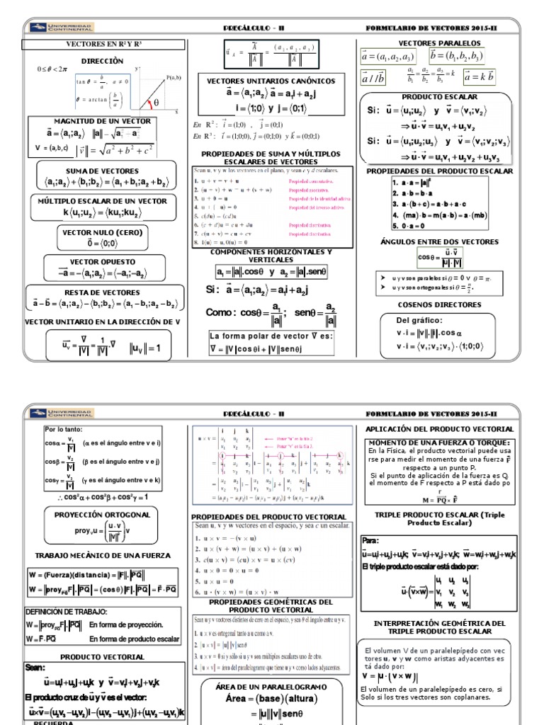 FORMULARIO Precálculo II Vectores | PDF | Vector Euclidiano | Escalar (Matemáticas)