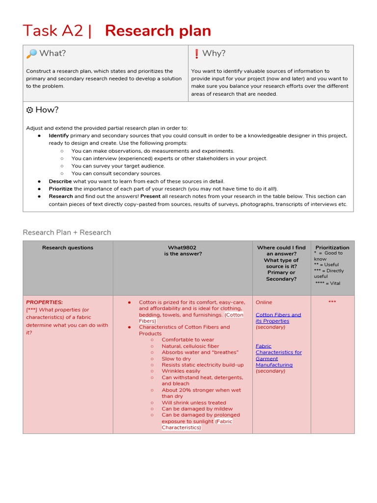 Task A2 - Research Plan: What? Why? | PDF | Textiles | Sewing