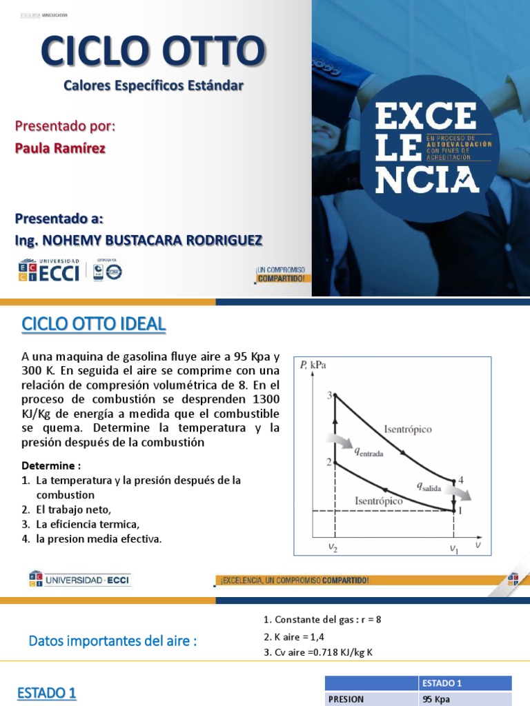 Ejercicio Ciclo Otto | PDF | Combustión | Temperatura