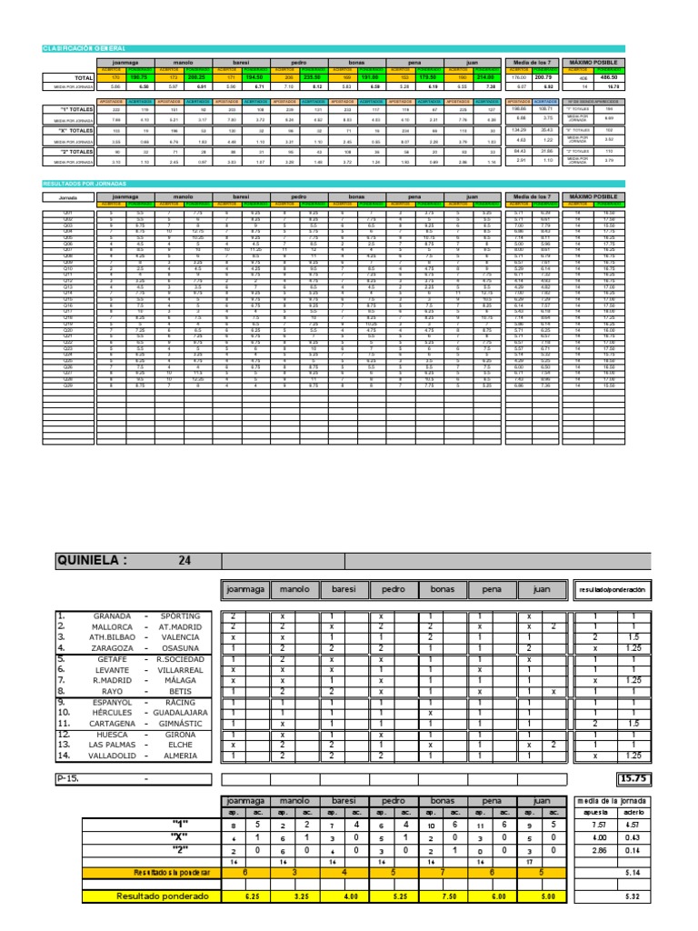 Plantilla Excel para Quiniela | PDF | Deportes | Asociación de clubes ...