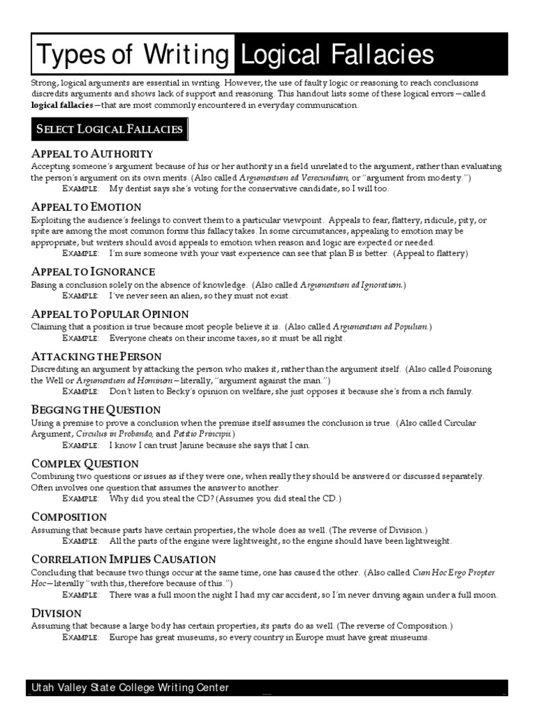Types of Writing: Logical Fallacies | PDF | Fallacy | Argument