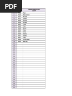 Template Proyeksi Modal Usaha Excel | PDF | Pengelolaan Keuangan & Uang