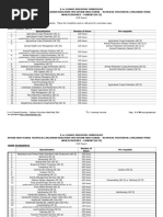 SHS TVL Cookery Module 1st Quarter 1 | PDF | Entrepreneurship | Learning