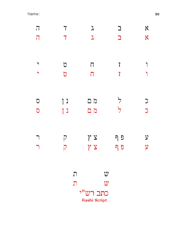 Rashi Script | PDF