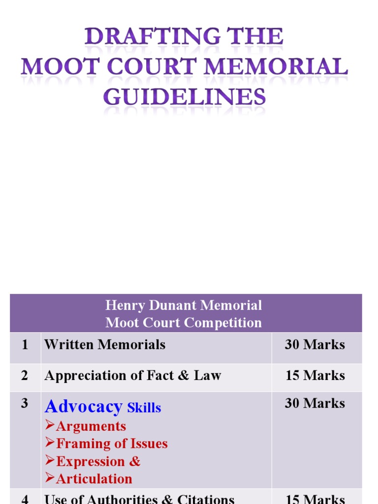 Drafting Effective Moot Court Memorials | PDF | Argument | Precedent