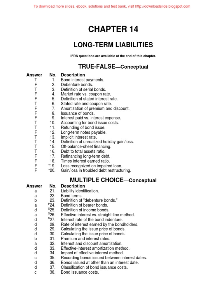 Chapter 14 Test Bank | PDF | Business | Finance & Money Management