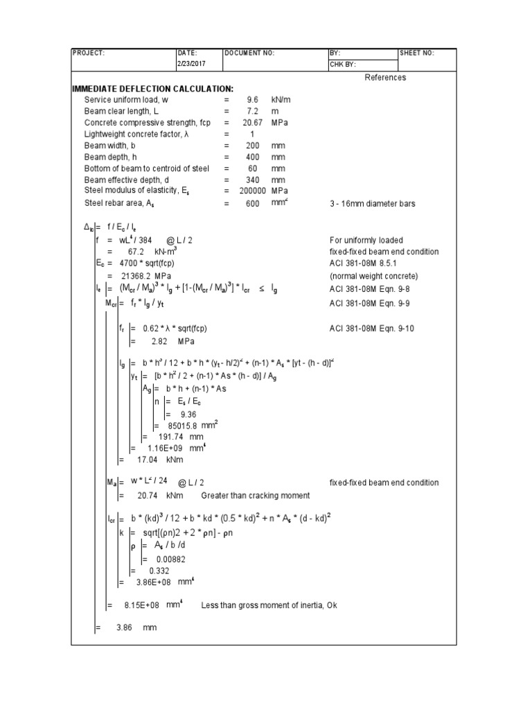 Immediate Deflection Calculation of a Reinforced Concrete Beam Under ...
