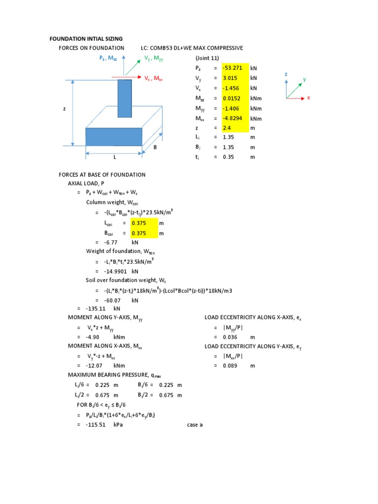 Isolated FDN Design For Isolated Footing Canopy | PDF | Civil ...