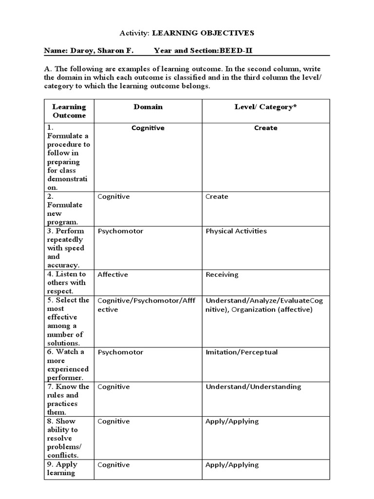 Learning Objectives for Robotics Lesson | PDF