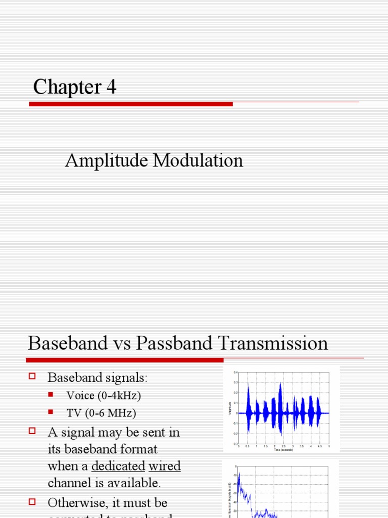 Ch4-Amplitude Modulation | PDF | Modulation | Detector (Radio)