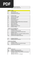 Architectural Working Drawings Checklist | PDF | Architectural Design ...
