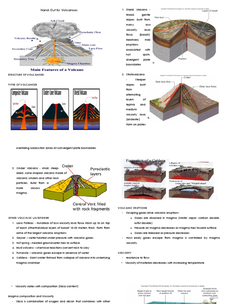 HandOut Volcano | PDF | Magma | Volcano