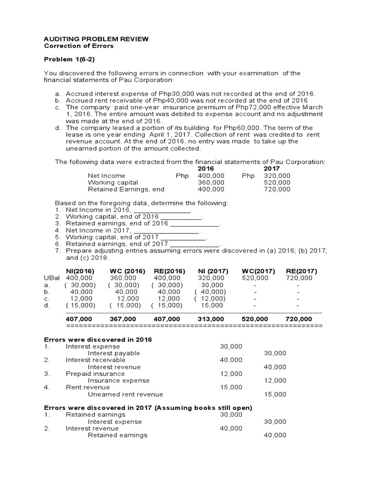 AUDP ROB REV-Correction of Errors Wit Ans Key | PDF | Debits And Credits | Expense