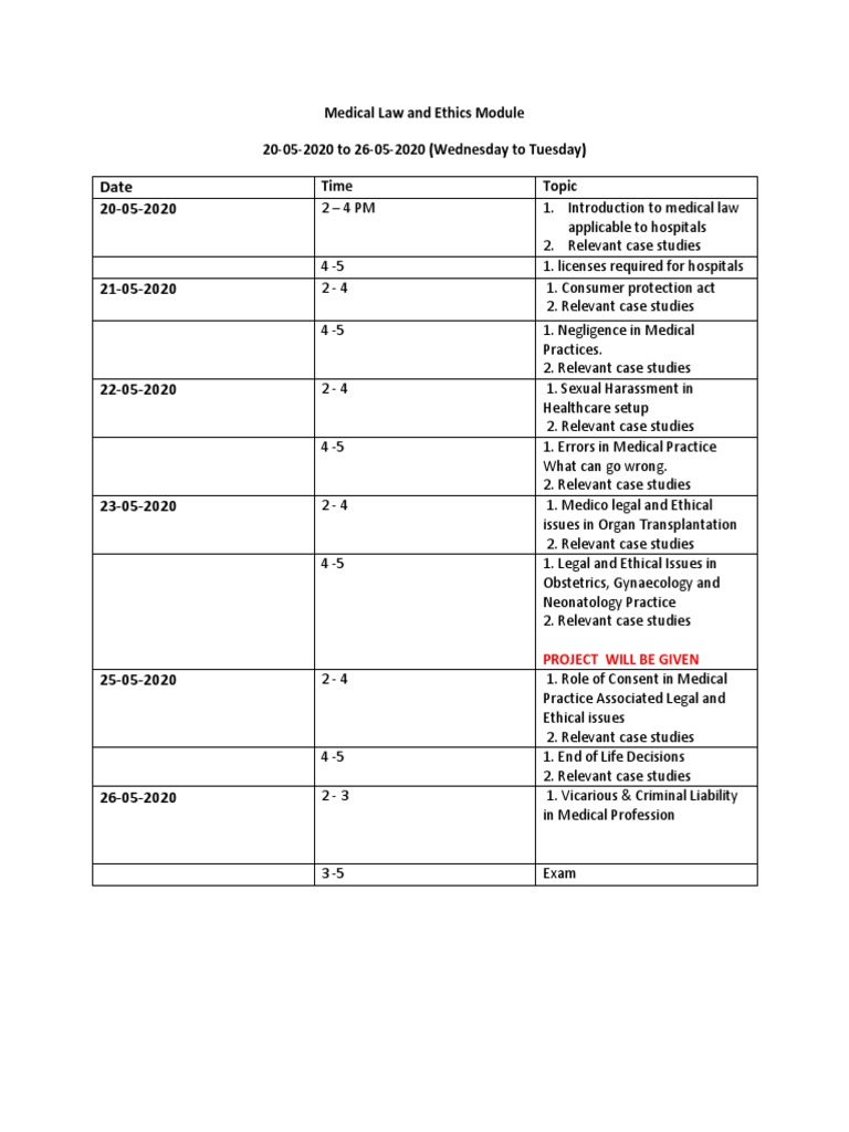 Medical Law and Ethics Module | PDF