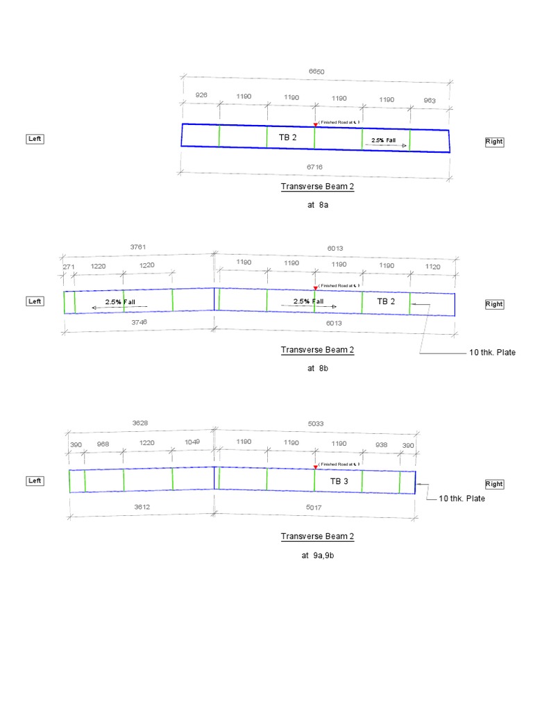 Transverse Beam B | PDF