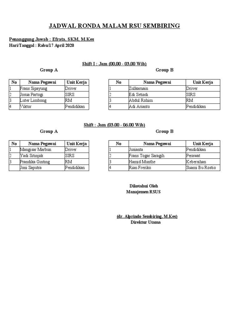 Jadwal Ronda Malam RSU Sembiring | PDF