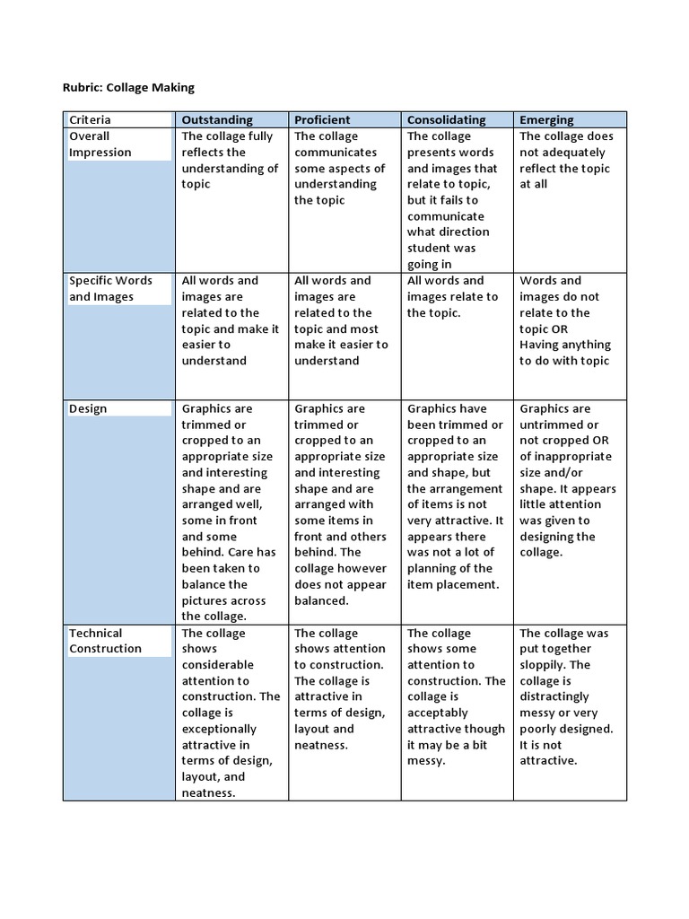 Rubric: Collage Making Outstanding Proficient Consolidating Emerging ...