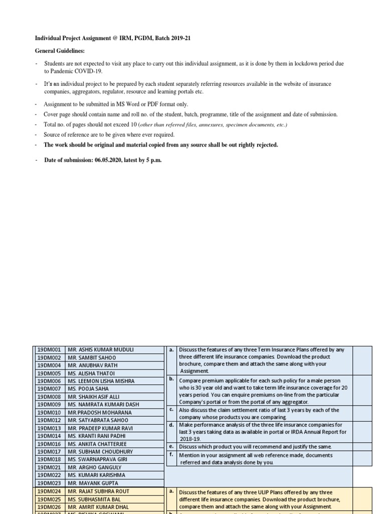 Individual Project Assignment at IRM, PGDM, Batch 2019-21 General Guidelines | PDF | Insurance ...