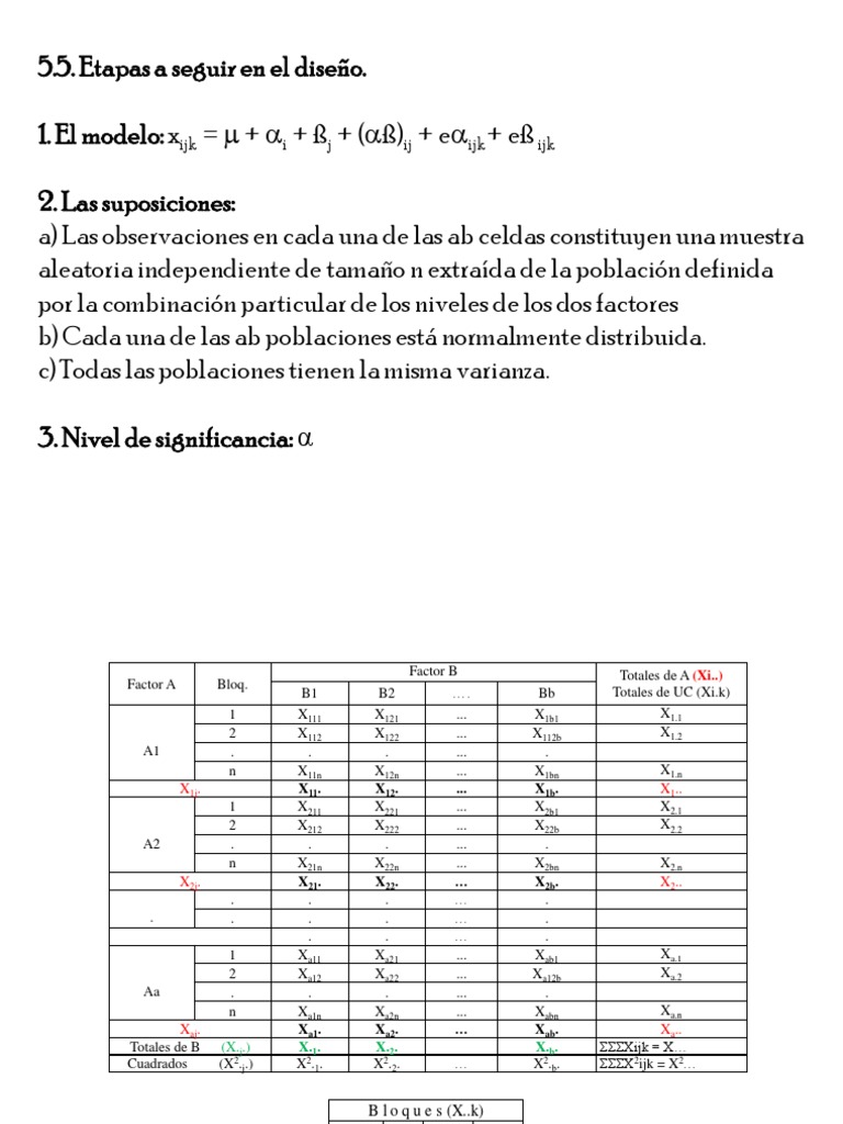ANOVA Bifactorial Por Bloques Al Azar | PDF | Inferencia estadística | Análisis de los datos