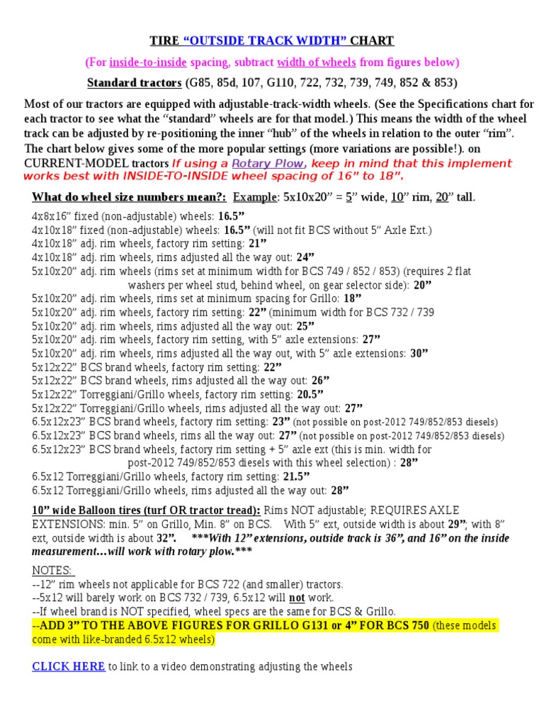 Tractor Wheel Track Width Guide | PDF | Wheel | Tractor