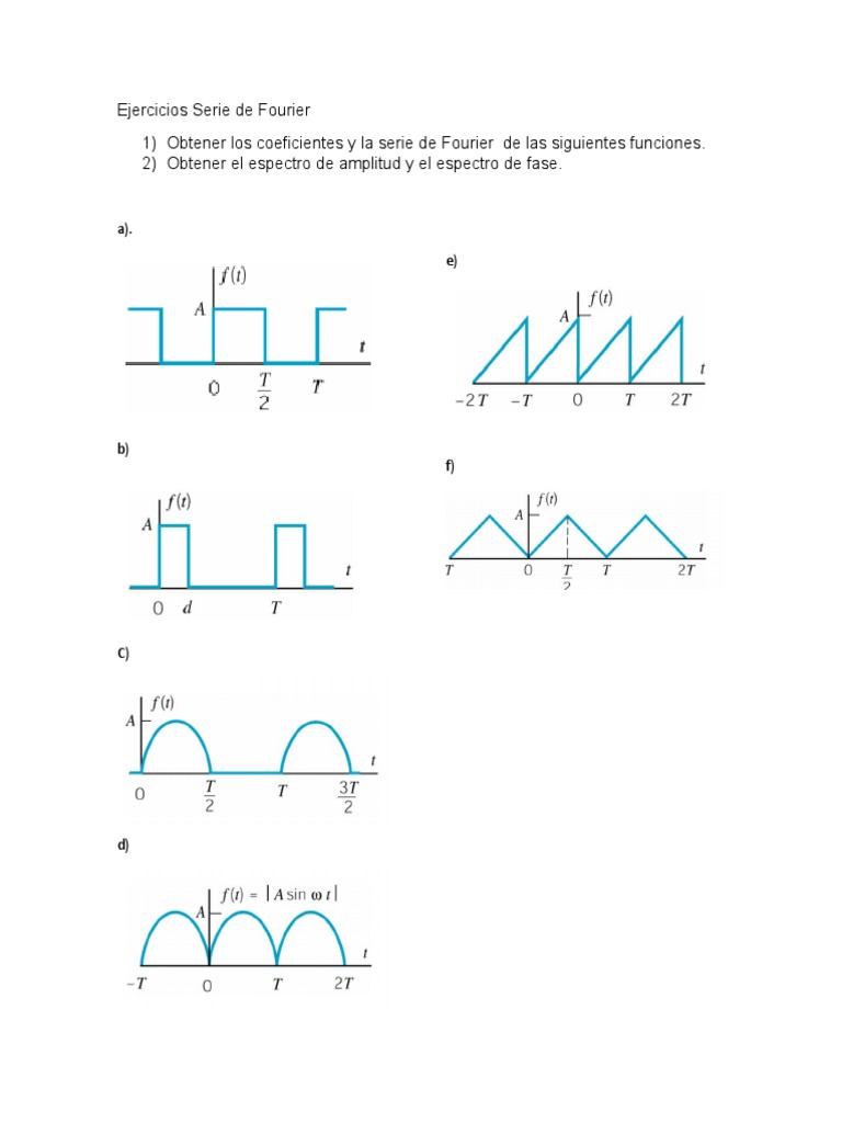 Ejercicios Serie de Fourier | PDF
