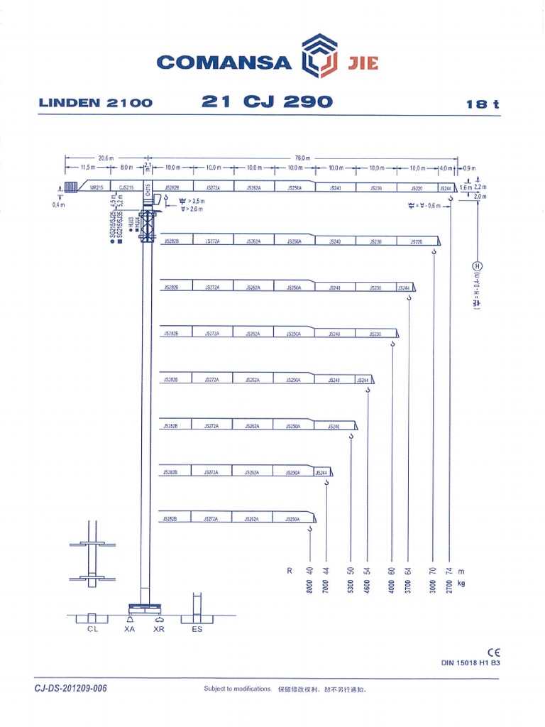 Comansa 21 CJ290-18 | PDF