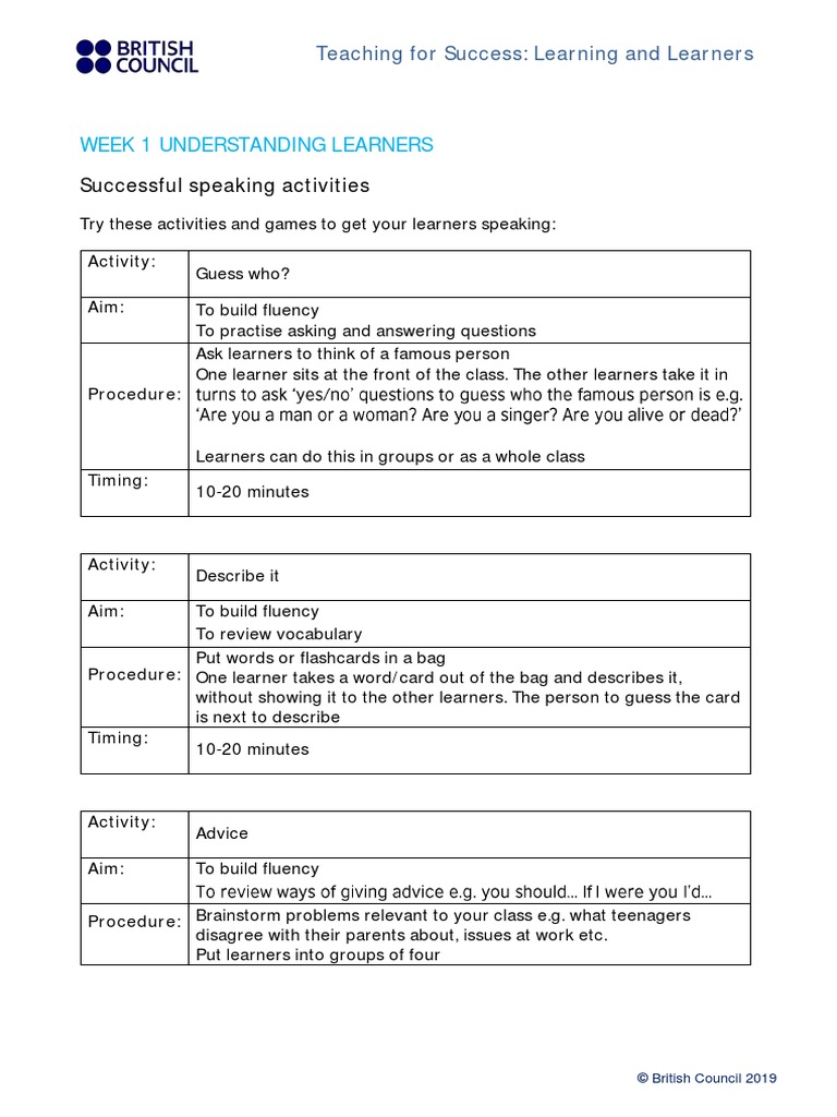 Successful Speaking Activities: Week 1 Understanding Learners | PDF ...