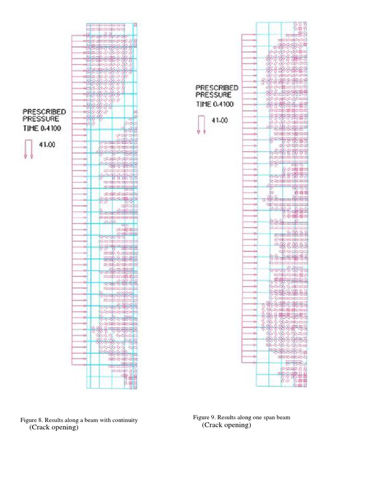 (Crack Opening) (Crack Opening) : Figure 8. Results Along A Beam With ...