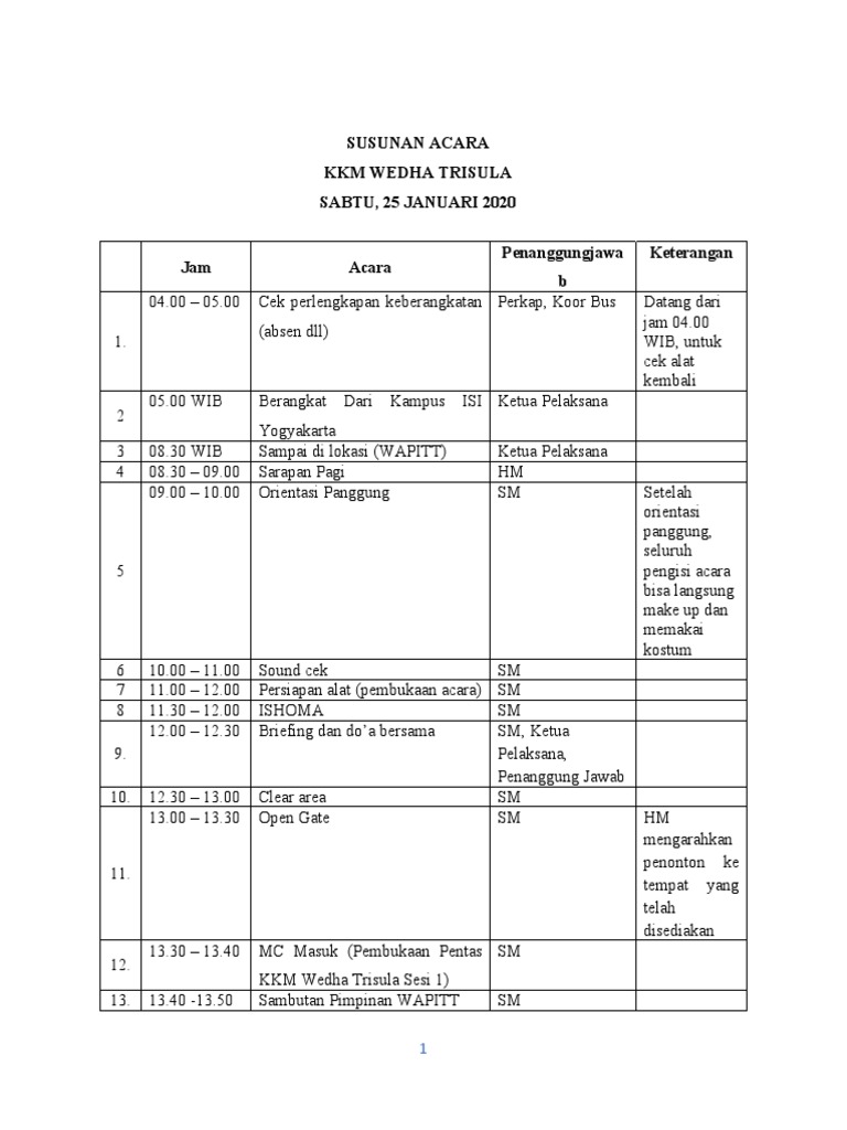 Susunan Acara KKM Wedha Trisula | PDF