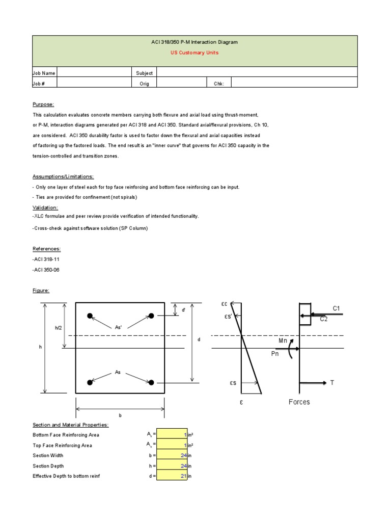 ACI 318/350 P-M Interaction Diagram: US Customary Units | PDF ...