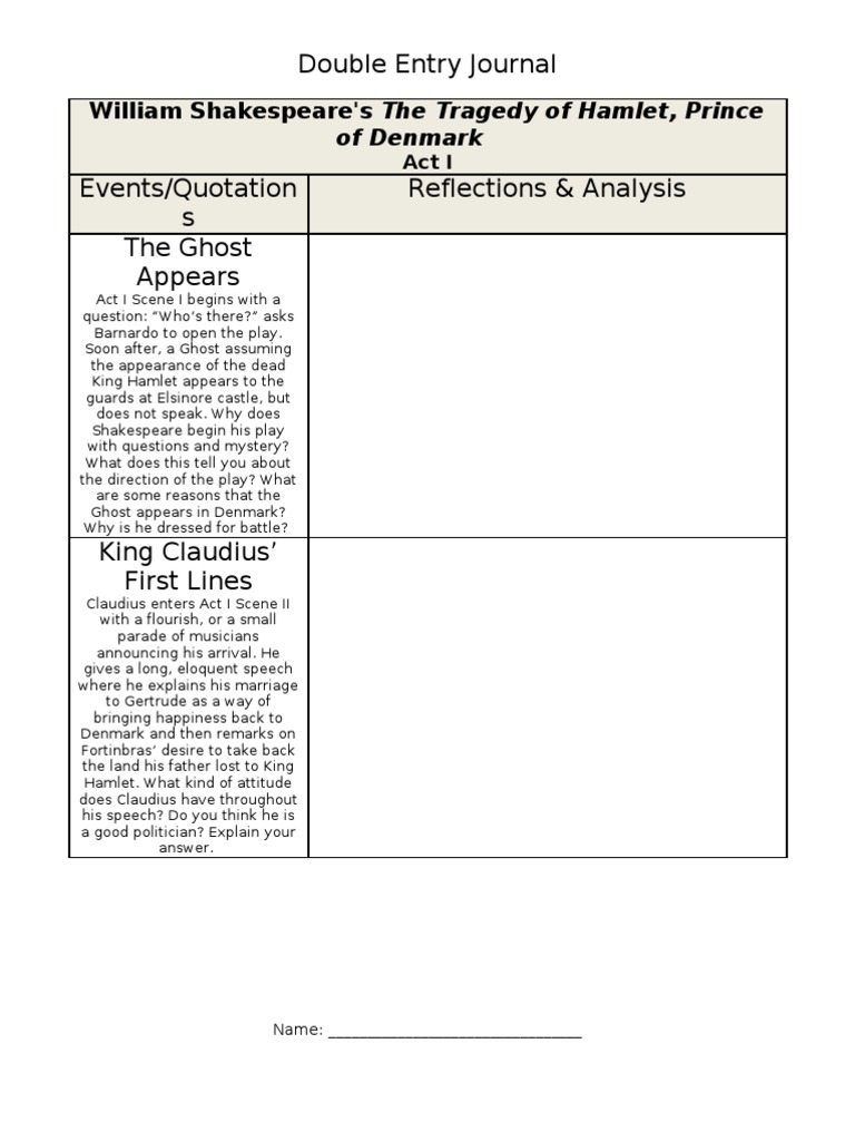 Double Entry Journal Act I | PDF | Hamlet | Plays Based On European ...