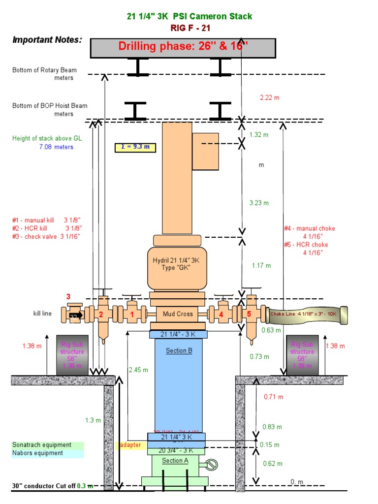 BOP Drawings by Sections, Rev | PDF | Petroleum | Tools