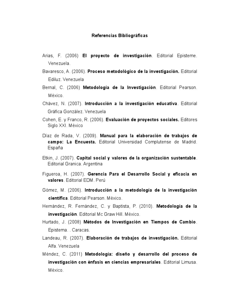 Referencias Bibliográficas John Sem3 | PDF | Metodología | Science