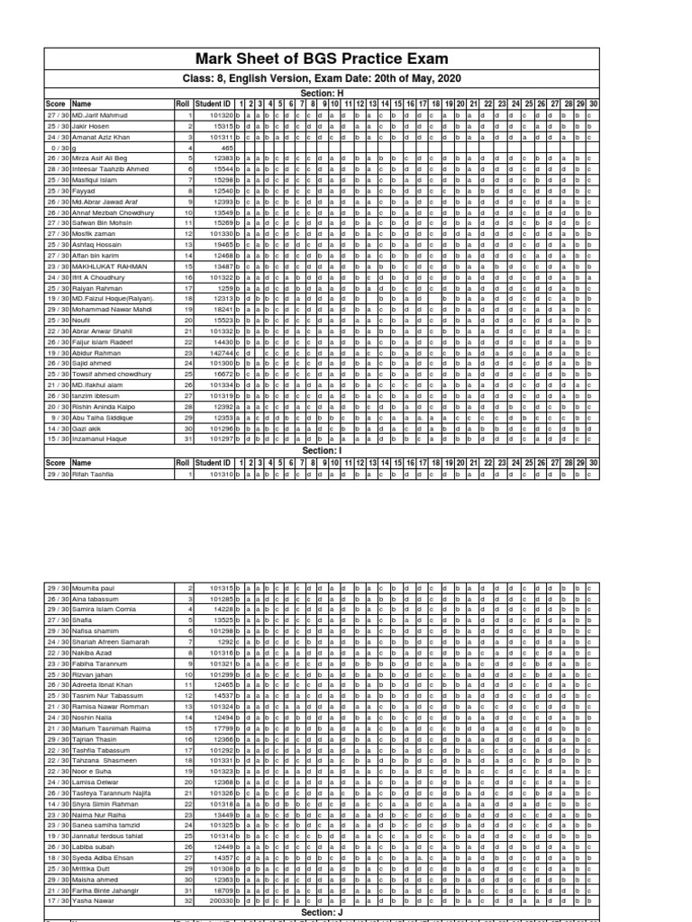 Mark Sheet of BGS Practice Exam: Class: 8, English Version, Exam Date ...