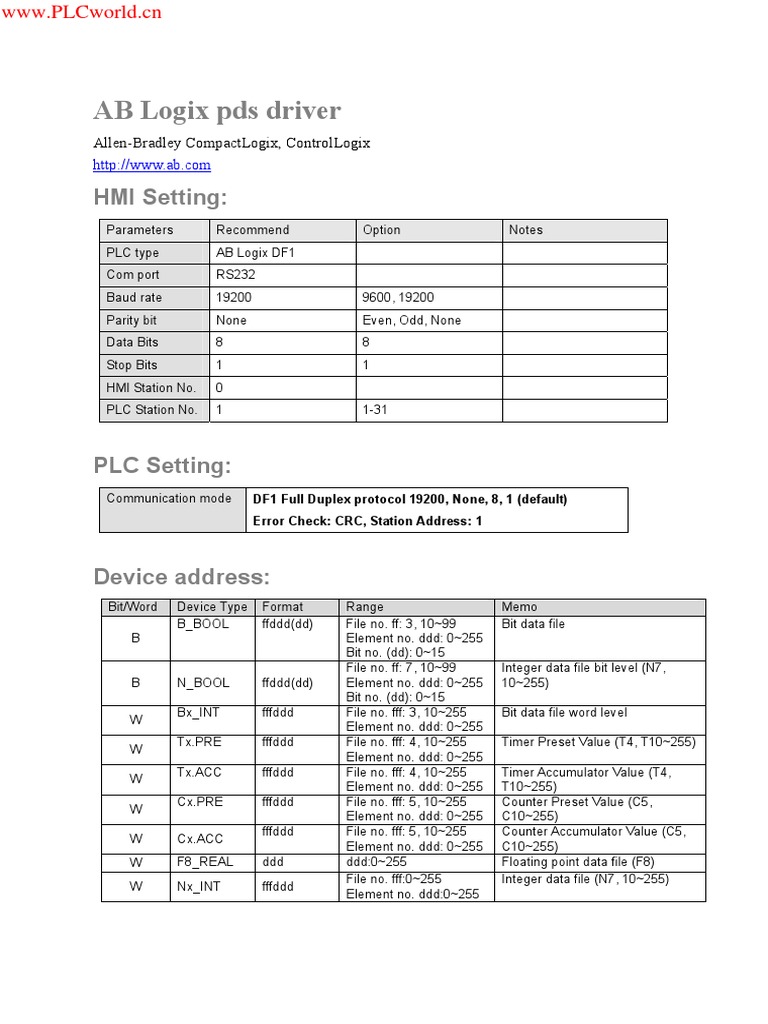 AB Logix Pds Driver: HMI Setting | Download Free PDF | Programmable ...