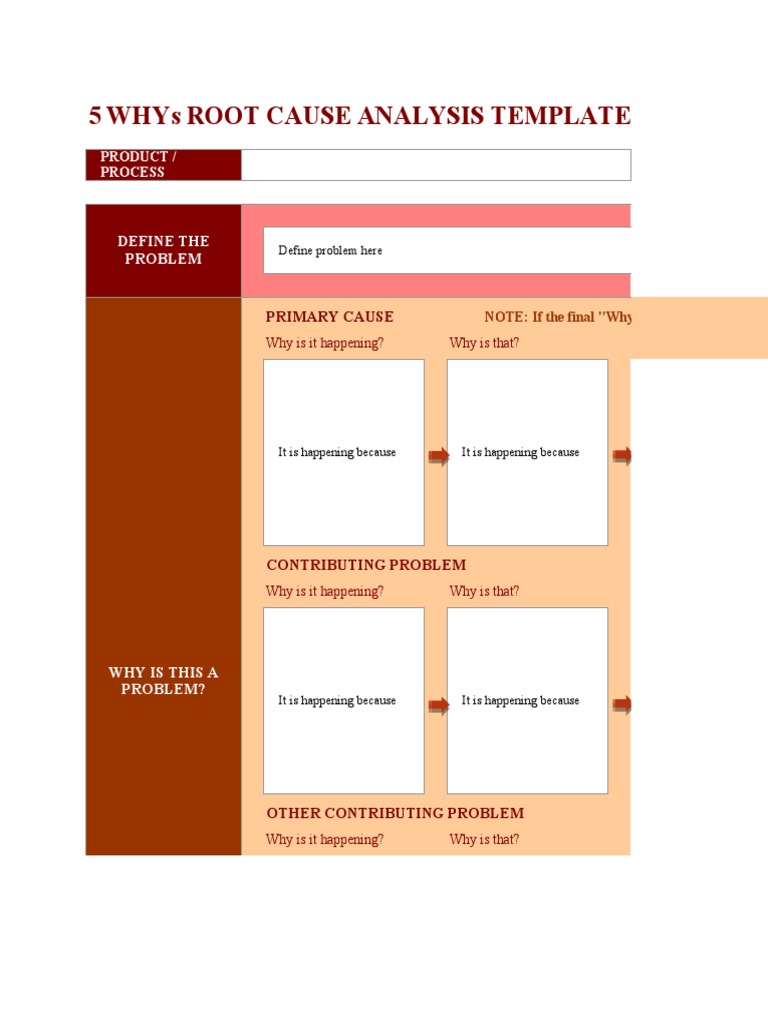 5 Whys Root Cause Analysis Template | PDF | Analysis | Cognition