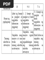 Rubriks Sa Pagsasadula (Updated) | PDF