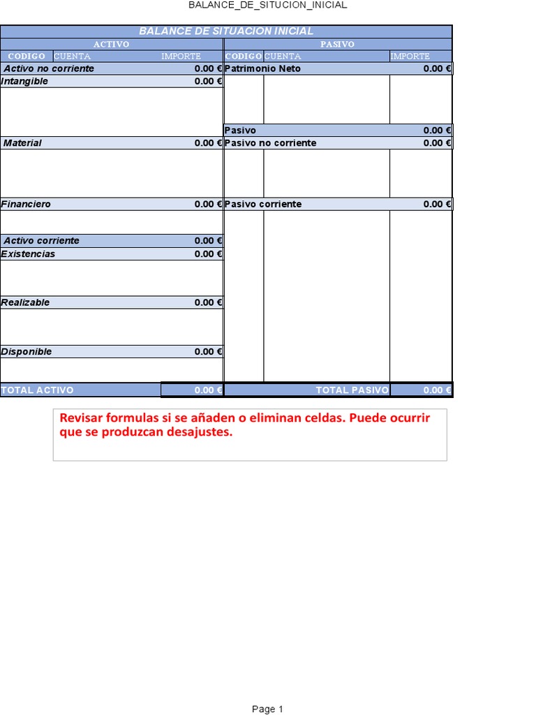 Plantilla Excel Ciclo Completo | PDF | Hoja de balance | Negocios ...