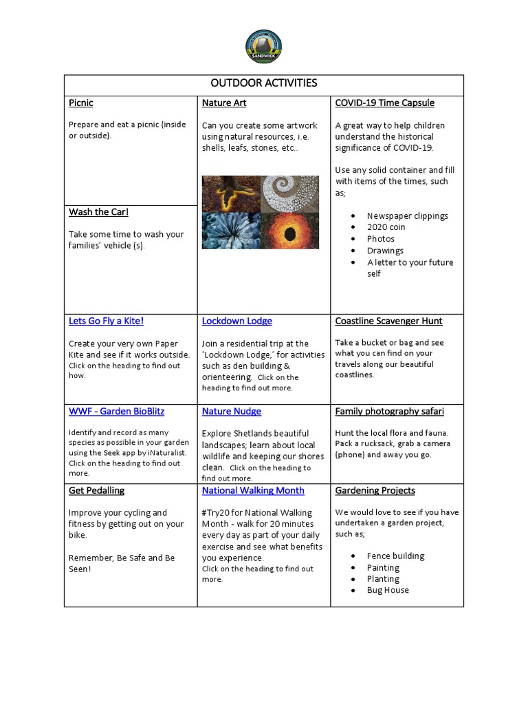 Reflections Week 2020 | PDF | Baking
