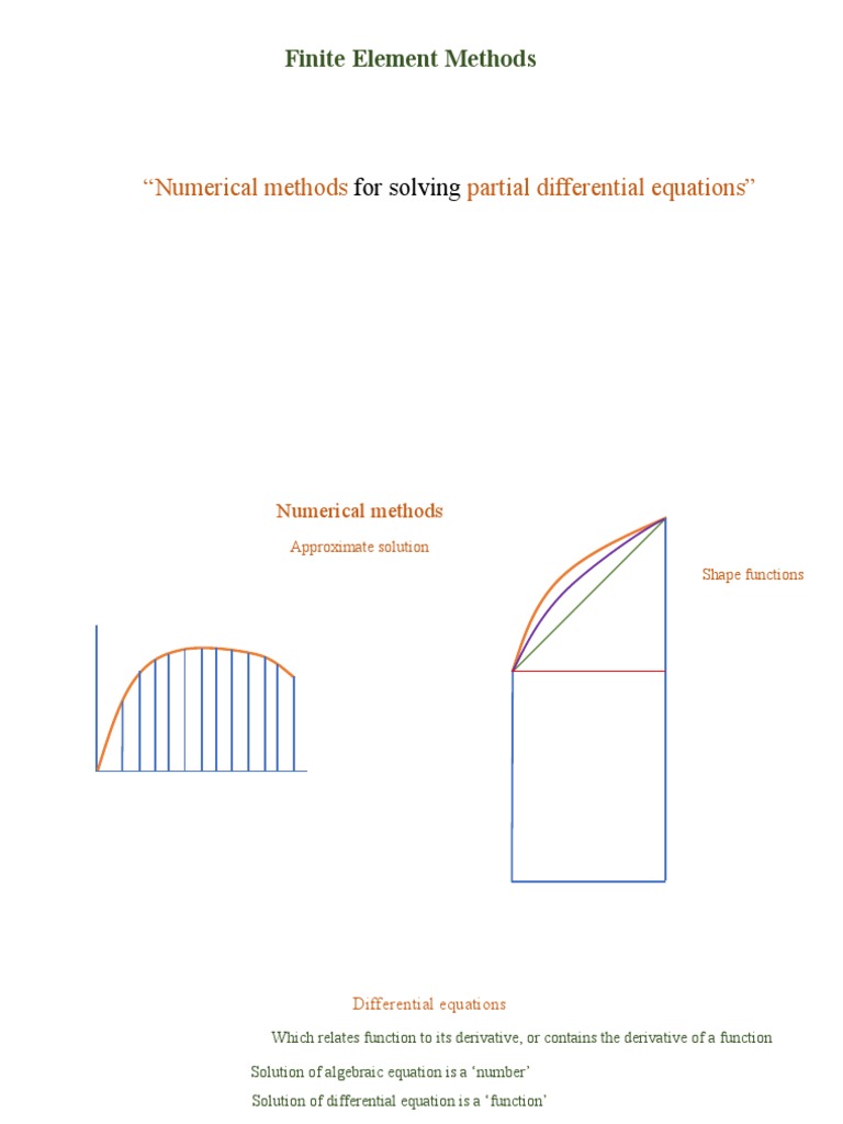 Finite Element Methods Overview | PDF