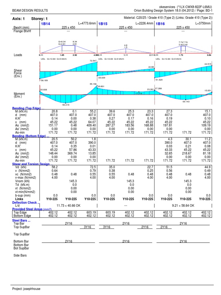 Beam Design Report | PDF | Beam (Structure) | Bending