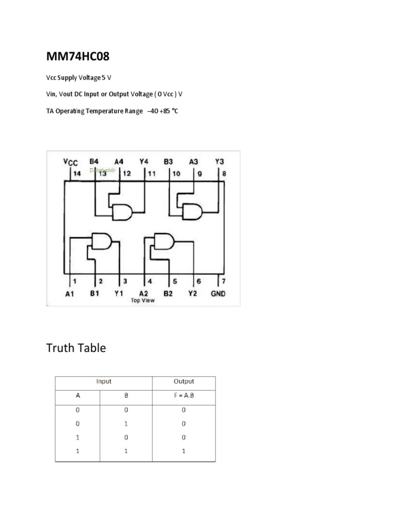 MM74HC08: Truth Table | PDF