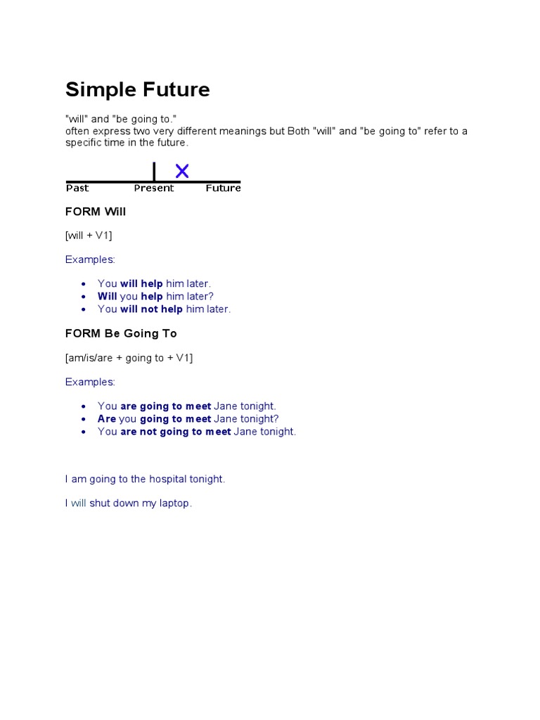 Simple Future: FORM Will | PDF | Adverb | Grammar